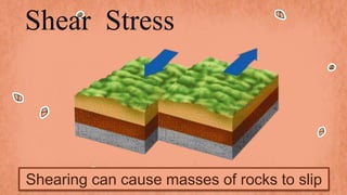 Rock under Stress Honey pearl.pptx