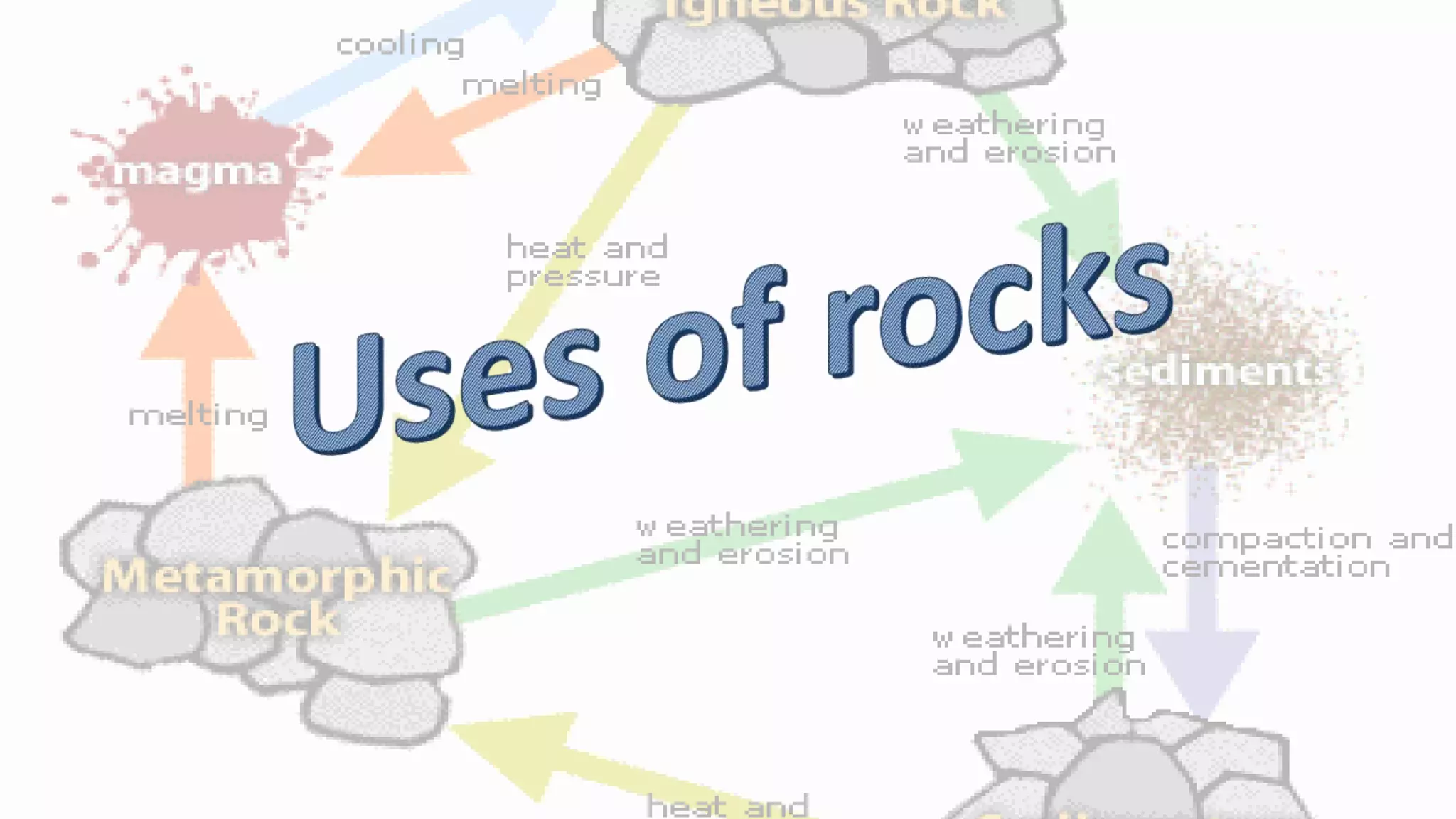 Rock uses | PPTX