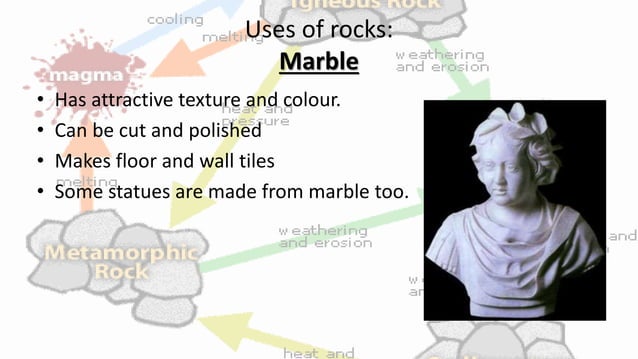 Rock uses | PPTX
