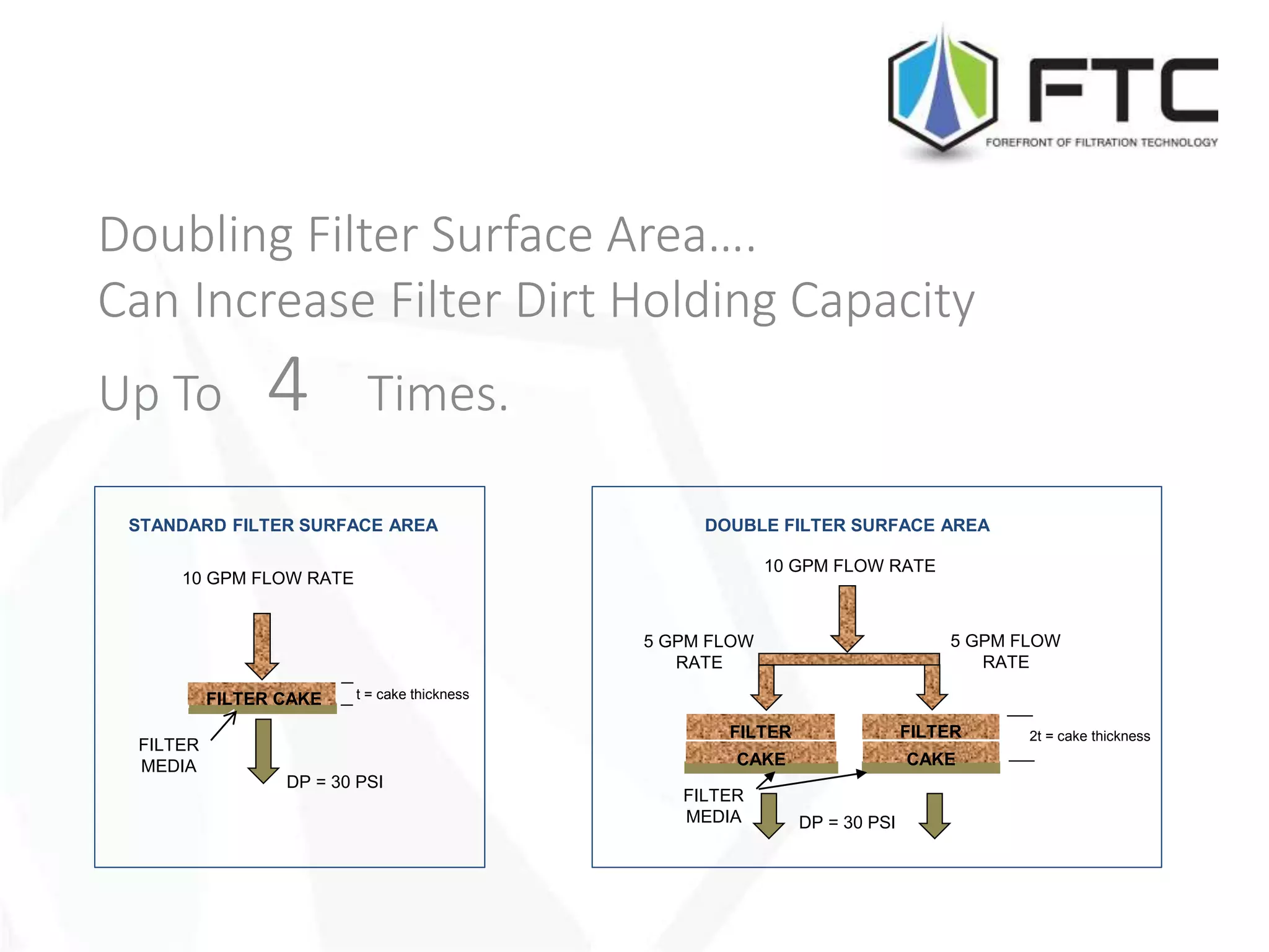 ROCKWATER 2-24-17.pptx