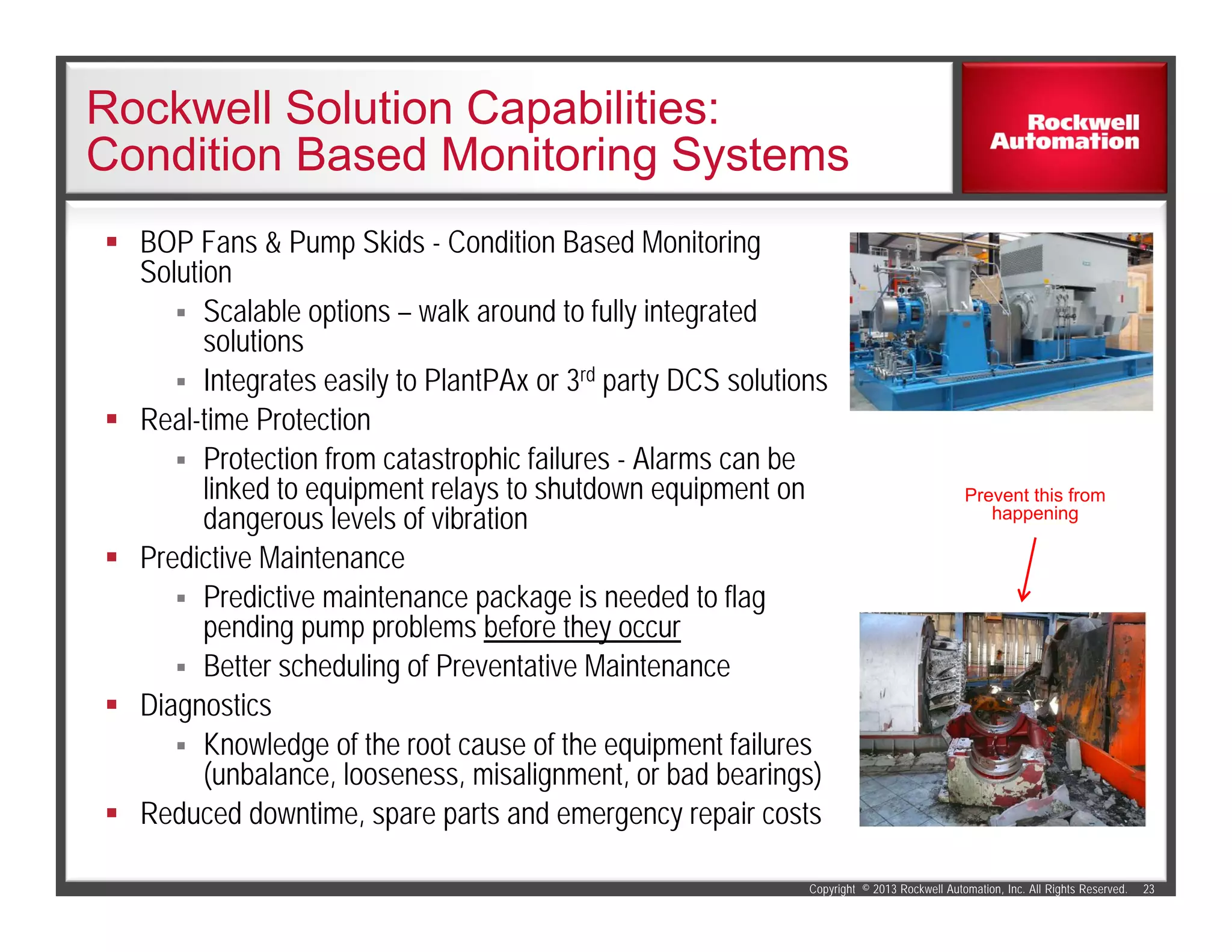 Rockwell Automation Air Pollution Control Solutions | PDF