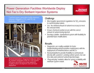 Rockwell Automation Air Pollution Control Solutions | PDF