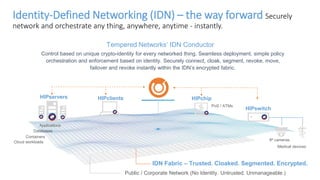 A modern approach to safeguarding your ICS and SCADA systems | PDF