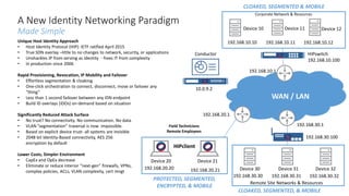 A modern approach to safeguarding your ICS and SCADA systems | PDF