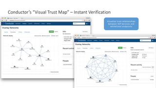 A modern approach to safeguarding your ICS and SCADA systems | PDF
