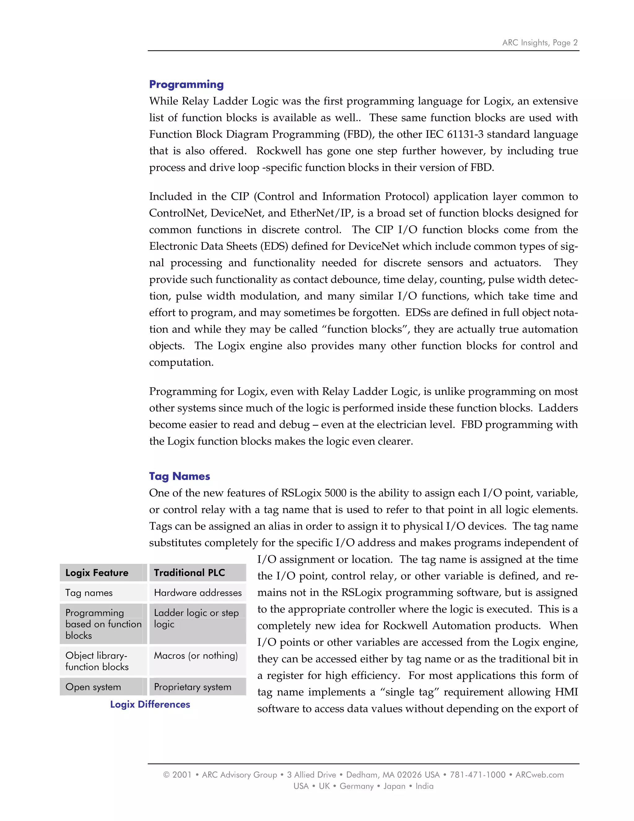 Rockwell automation's logix a hidden treasure | PDF | Computing | Technology & Computing