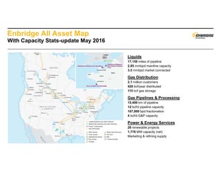 Rockwell Automation TechED 2017 - AP05 - Enbridge Energy | PDF | Power ...