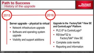 Land O’Lakes Modernizes with Complete Code Rewrite, Minimal Downtime | PPT