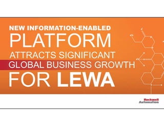 Rockwell Automation TechED 2017 - AP13 - LEWA | PPT
