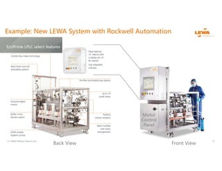 Rockwell Automation TechED 2017 - AP13 - LEWA | PPT