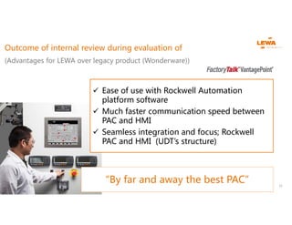 Rockwell Automation TechED 2017 - AP13 - LEWA | PPT