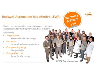 Rockwell Automation TechED 2017 - AP13 - LEWA | PPT