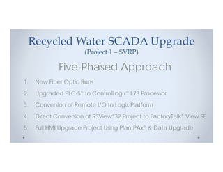 Rockwell Automation TechED 2017 - AP14 - MRWPCA | PPT