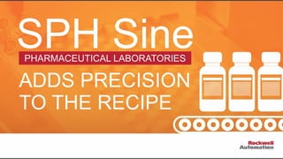 Rockwell Automation TechED 2017 - AP18 - SPH sine | PPT