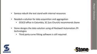 Sonoco Eliminates Manual Reporting and Increases Global Collaboration | PPT