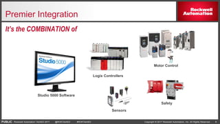 Smart Devices: Helping Design, Operate and Maintain The Connected ...