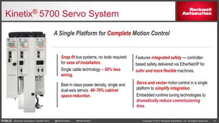 Integrated Motion on EtherNet/IP: Solution Overview | PPTX