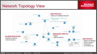 Improve Visibility and Diagnostics of Your Network with Network ...
