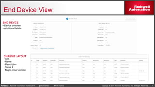 Improve Visibility and Diagnostics of Your Network with Network ...