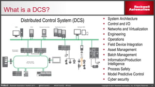 PlantPAx® System - What’s New & What’s Next | PPTX