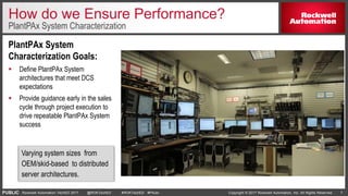 PlantPAx® System - What’s New & What’s Next | PPTX