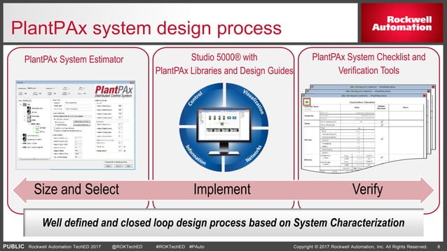 PlantPAx® System - What’s New & What’s Next | PPTX | Operating Systems ...