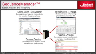 Batch Management: Overview and What’s New and | PPTX
