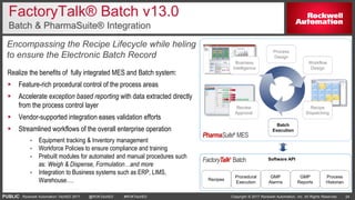 Batch Management: Overview and What’s New and | PPTX