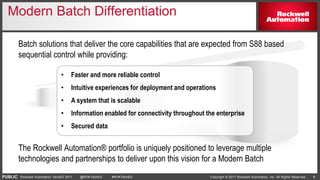 Batch Management: Overview and What’s New and | PPTX