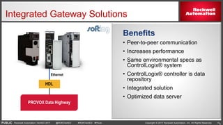 Migration Tools to Convert Your Legacy DCS | PPT