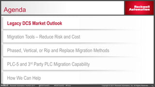 Migration Tools to Convert Your Legacy DCS | PPT