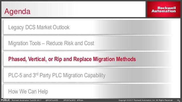 Migration Tools to Convert Your Legacy DCS
