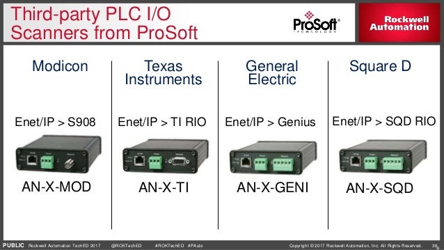 Migration Tools to Convert Your Legacy DCS