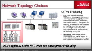 Project Design Considerations for Integration | PPT