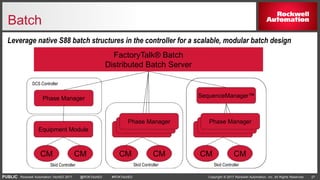 Project Design Considerations for Integration | PPT