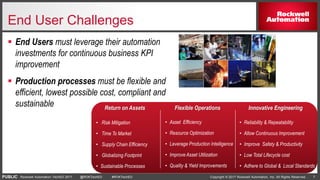 Project Design Considerations for Integration | PPT