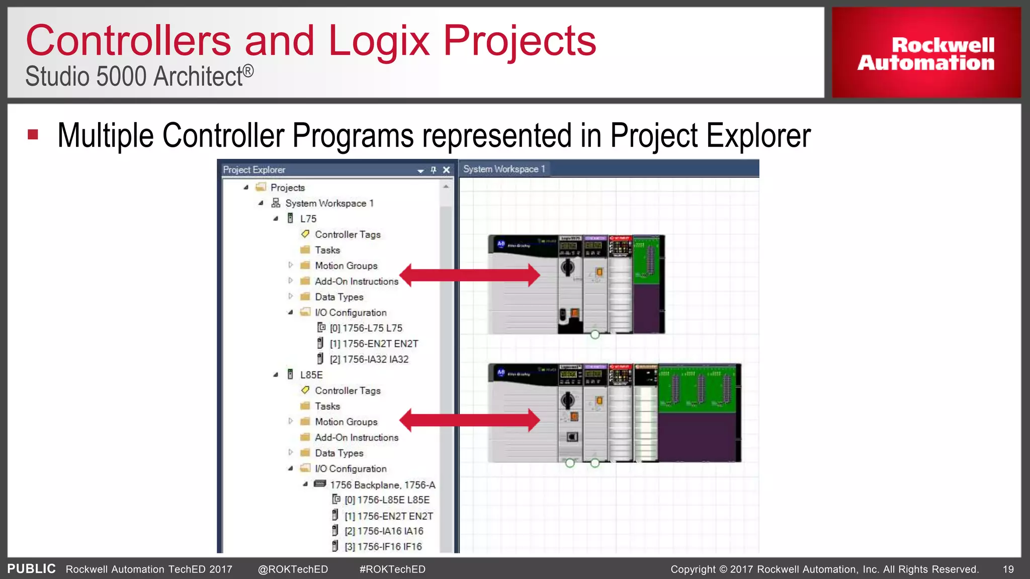 Studio 5000 Architect®: Introduction and Demostration | PPTX