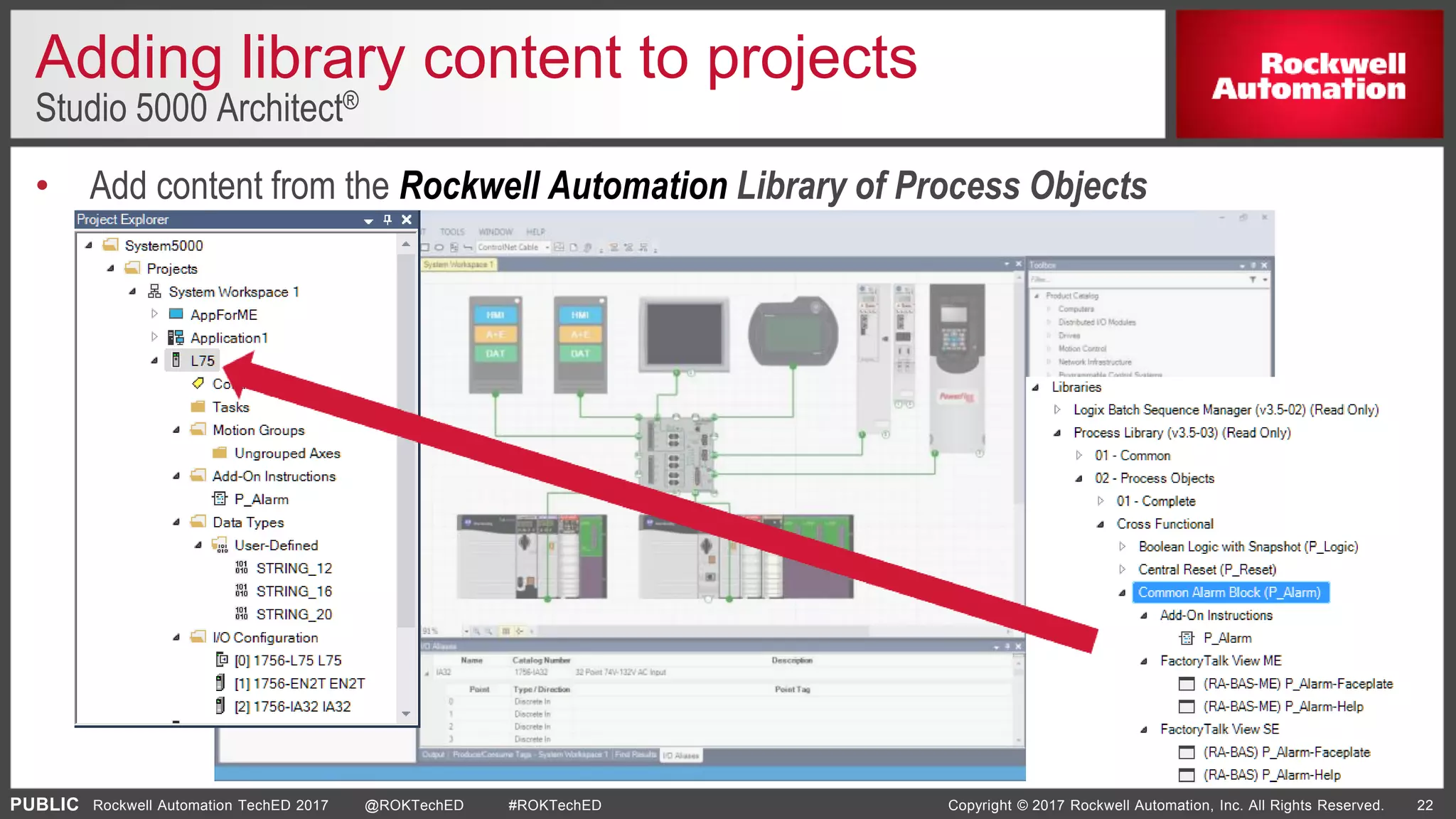 Studio 5000 Architect®: Introduction and Demostration | PPTX