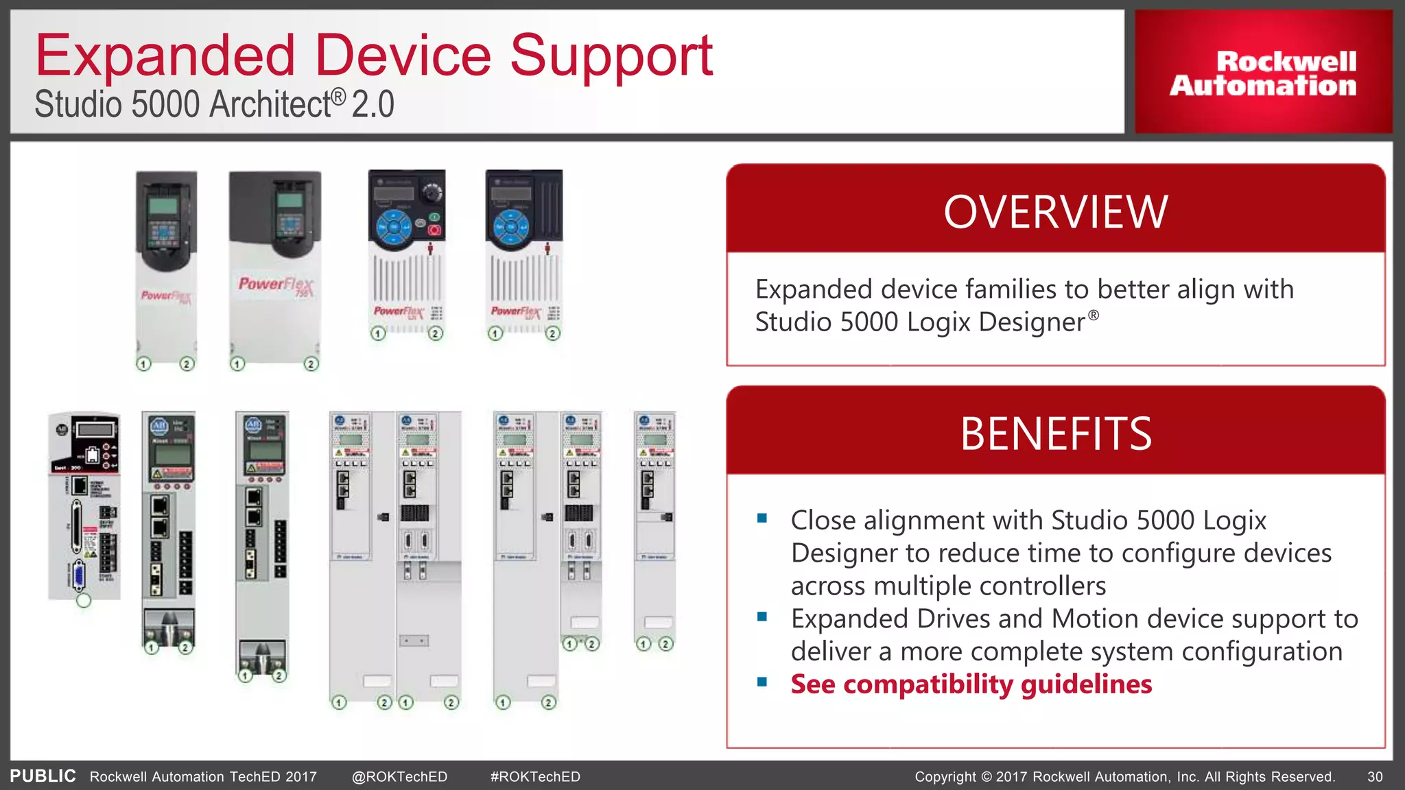 Studio 5000 Architect®: Introduction and Demostration | PPTX