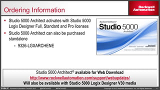 Studio 5000 Architect®: Introduction and Demostration | PPTX