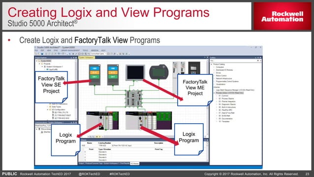 Studio 5000 Architect®: Introduction and Demostration | PPTX