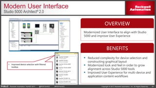 Studio 5000 Architect®: Introduction and Demostration | PPTX