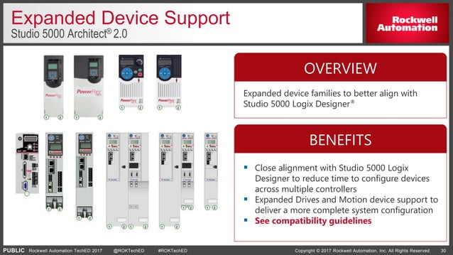 Studio 5000 Architect®: Introduction and Demostration | PPTX