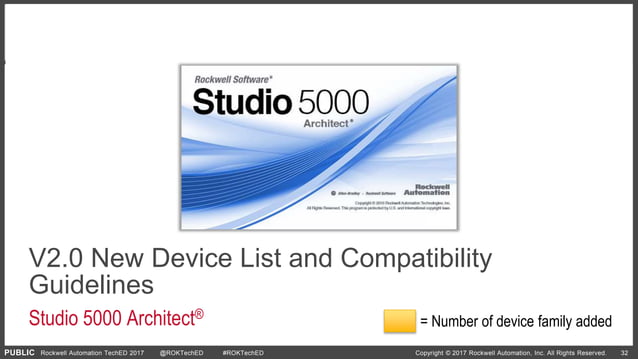 Studio 5000 Architect®: Introduction and Demostration | PPTX