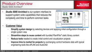 Studio 5000 Architect®: Introduction and Demostration | PPTX