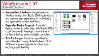 Studio 5000 Architect®: Introduction and Demostration | PPTX