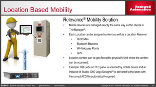 ThinManager® Delivering and Managing The Connected Enterprise ...