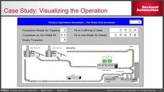 Virtual Plant Design with Arena® Simulation | PPTX