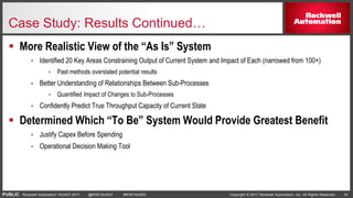Virtual Plant Design with Arena® Simulation | PPTX