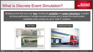Virtual Plant Design with Arena® Simulation | PPTX